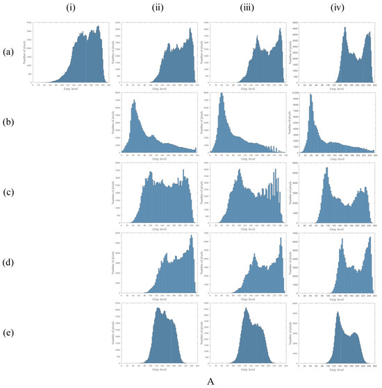 Photonics | Free Full-Text | Polarization-Based De-Scattering Imaging ...