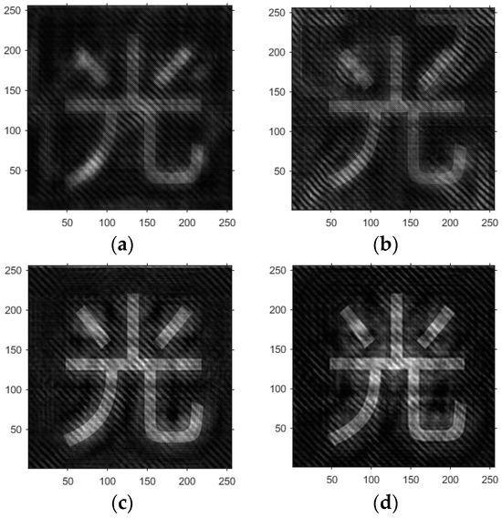 Photonics | Free Full-Text | Investigation of an Improved Angular Spectrum Method Based on ...