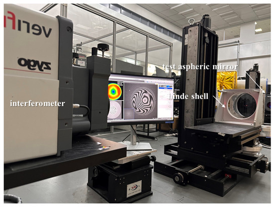 Research on Coherent Stray Light Fringes in Interference Compensation ...