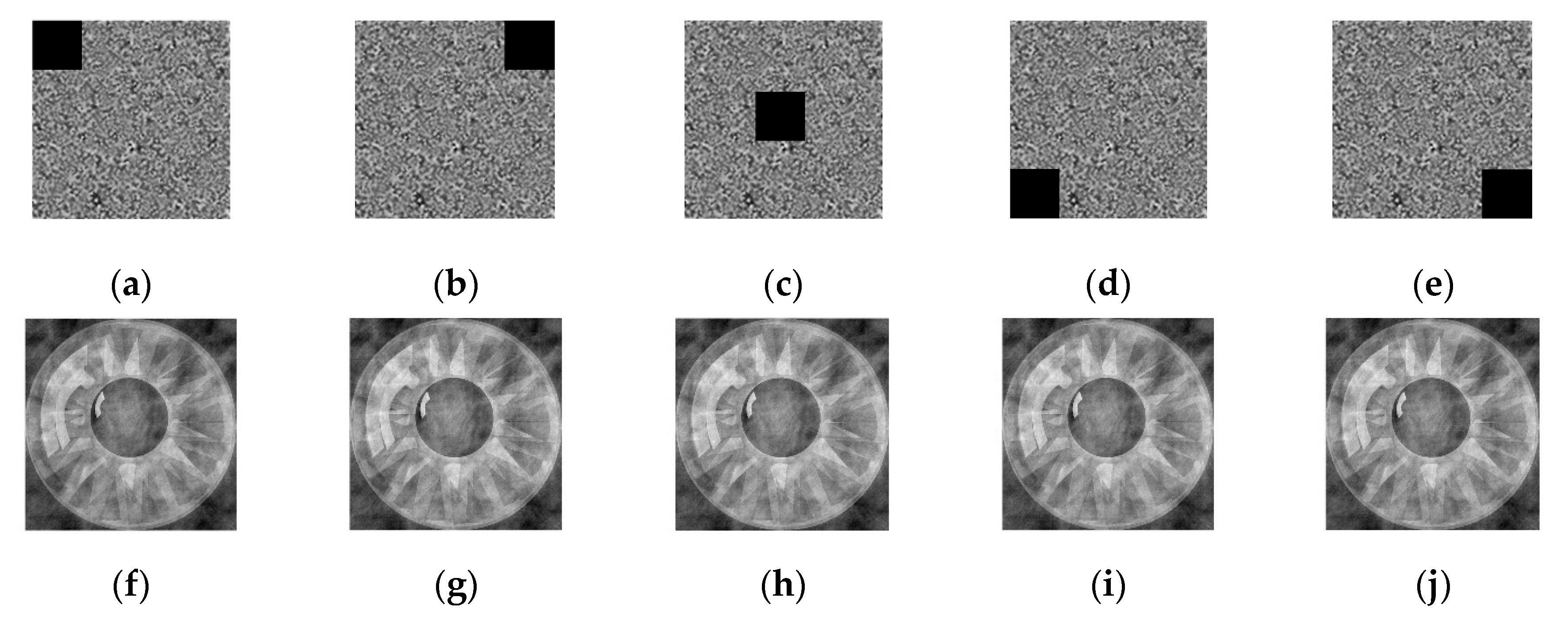 Optical Asymmetric Cryptosystem Based on Dynamic Foveated Imaging and Bidimensional Empirical ...