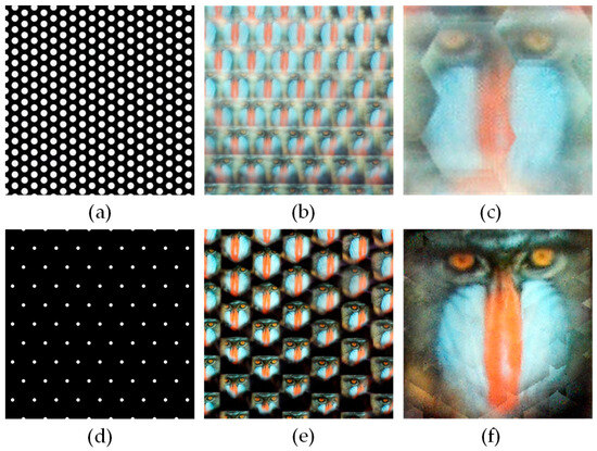 Thin and Large Depth-Of-Field Compound-Eye Imaging for Close-Up Photography