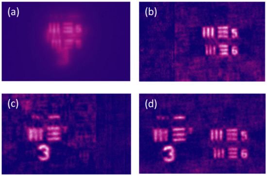 Optical Imaging Using Coded Aperture Correlation Holography (COACH) with PSF of Spatial ...