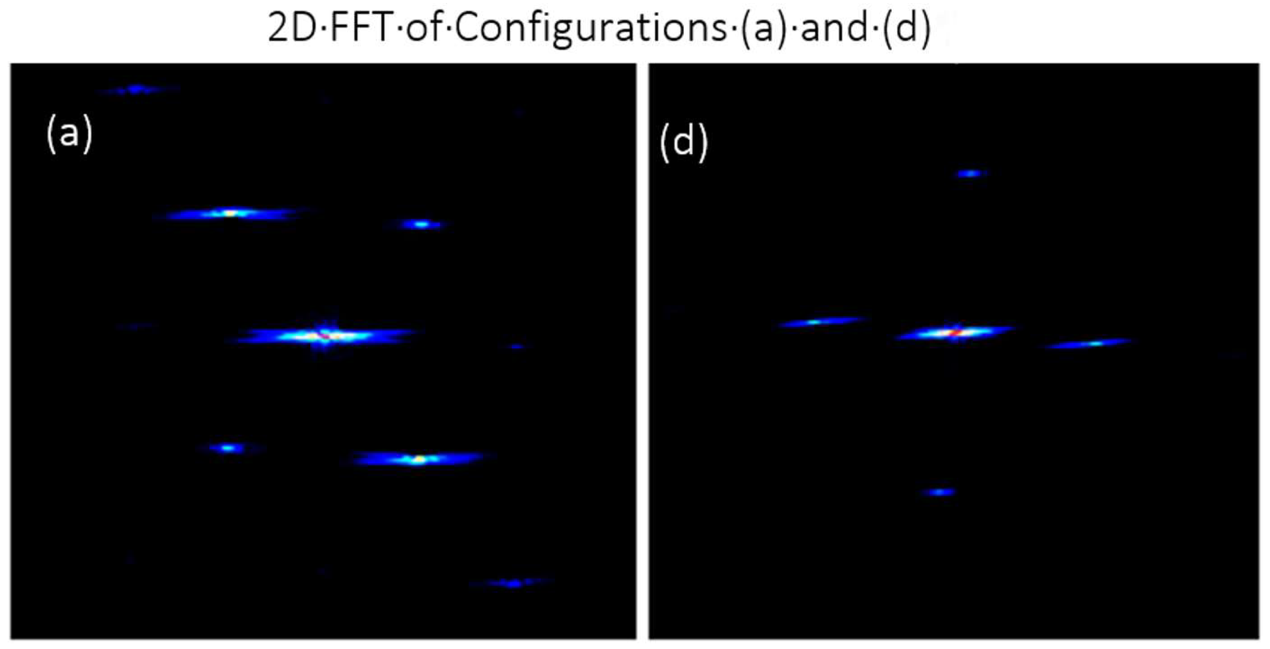 Comparison between Different Optical Configurations of Active-FRAME ...