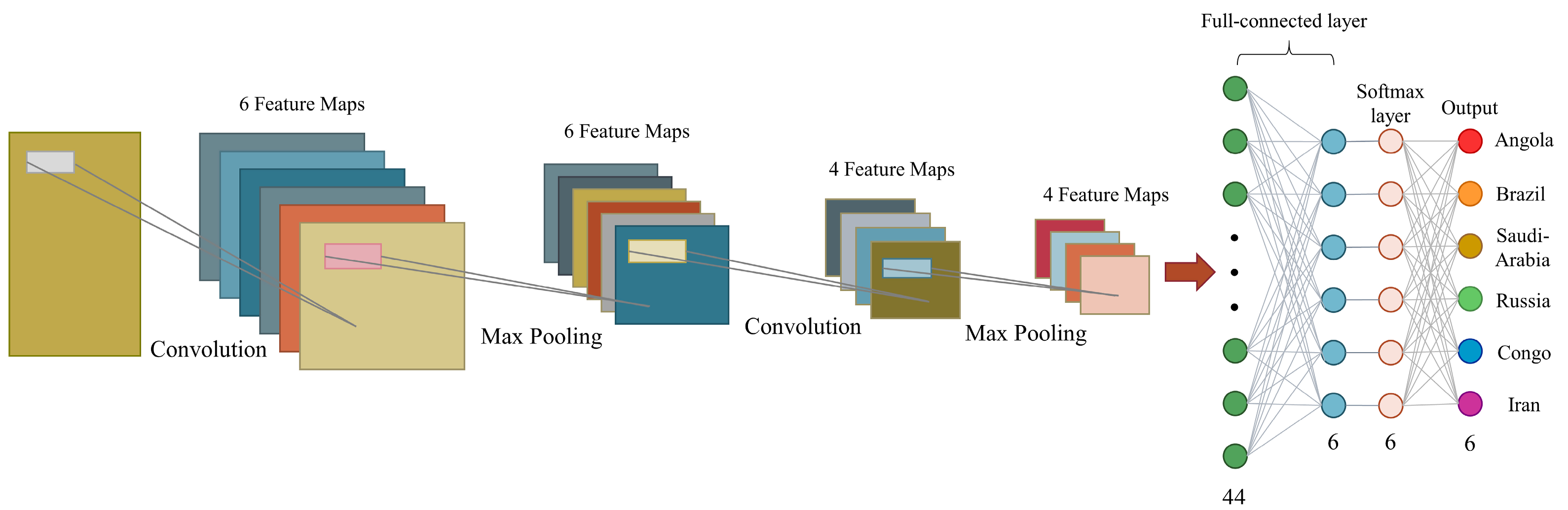 Efficient Identification of Crude Oil via Combined Terahertz Time-Domain Spectroscopy and ...