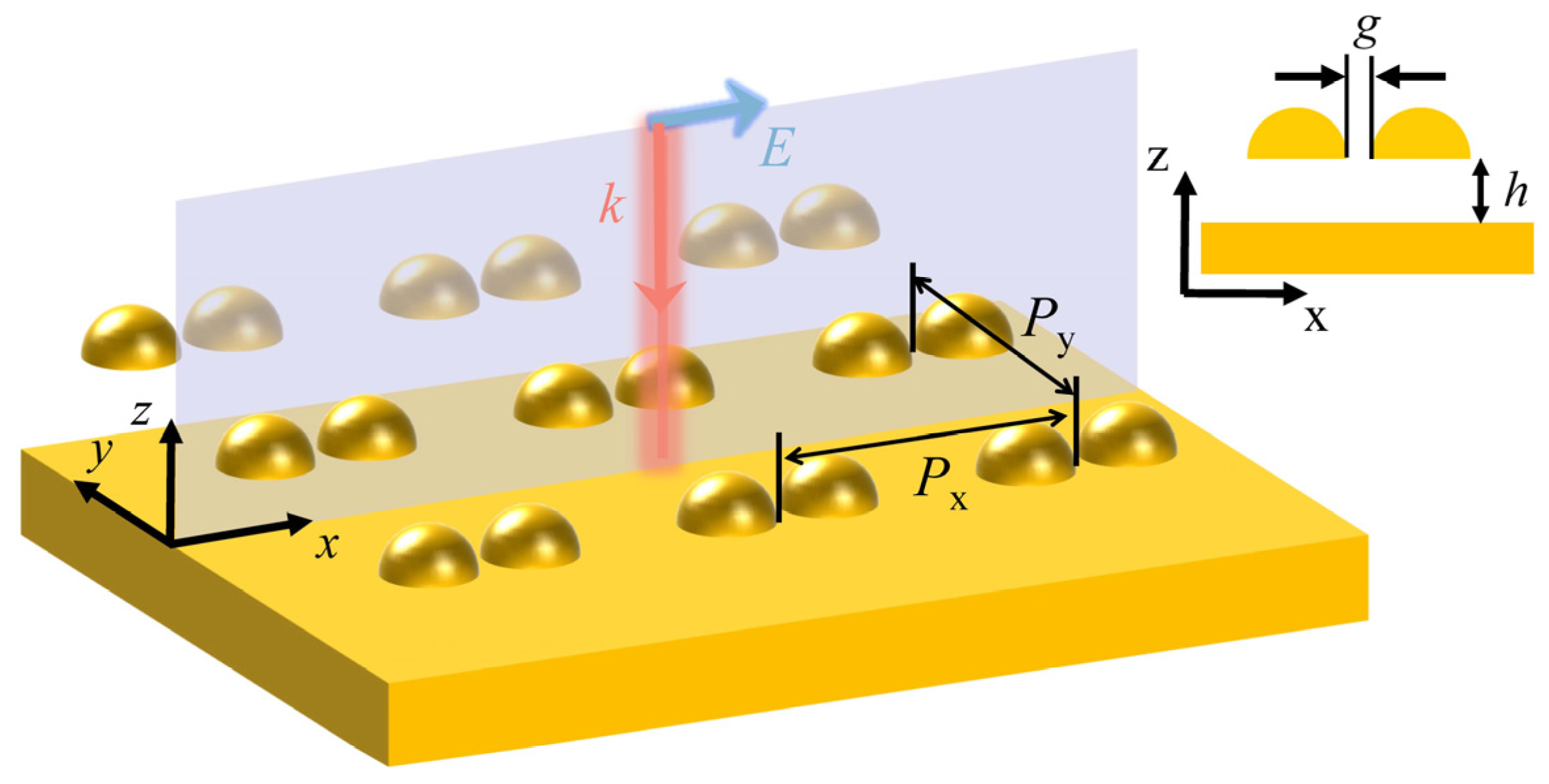 High Electric Field Enhancement Induced by Modal Coupling for a ...