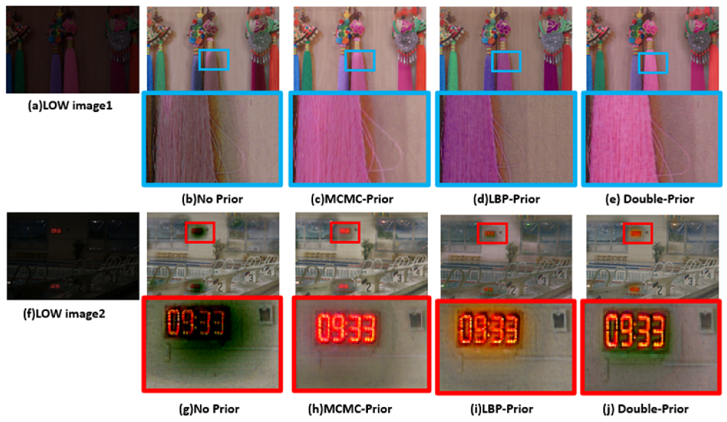 Photonics | Free Full-Text | Dark Light Image-Enhancement Method Based ...