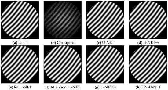 A Deep Learning-Based Preprocessing Method for Single Interferometric ...