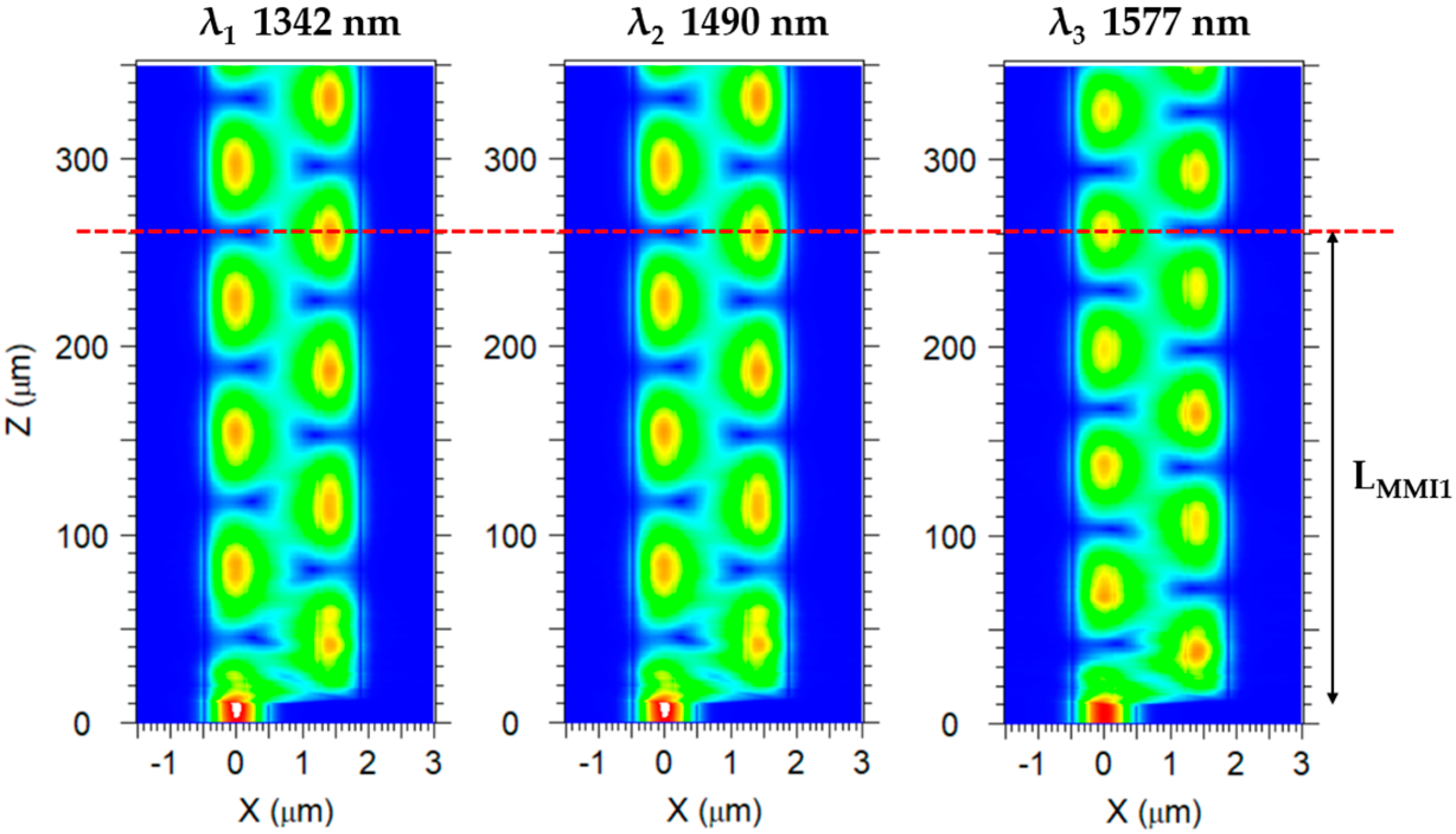 A Compact Triplexer Based on InP/InGaAsP-MMI Coupler with Channel-Shaped Core Layer for 50G PON