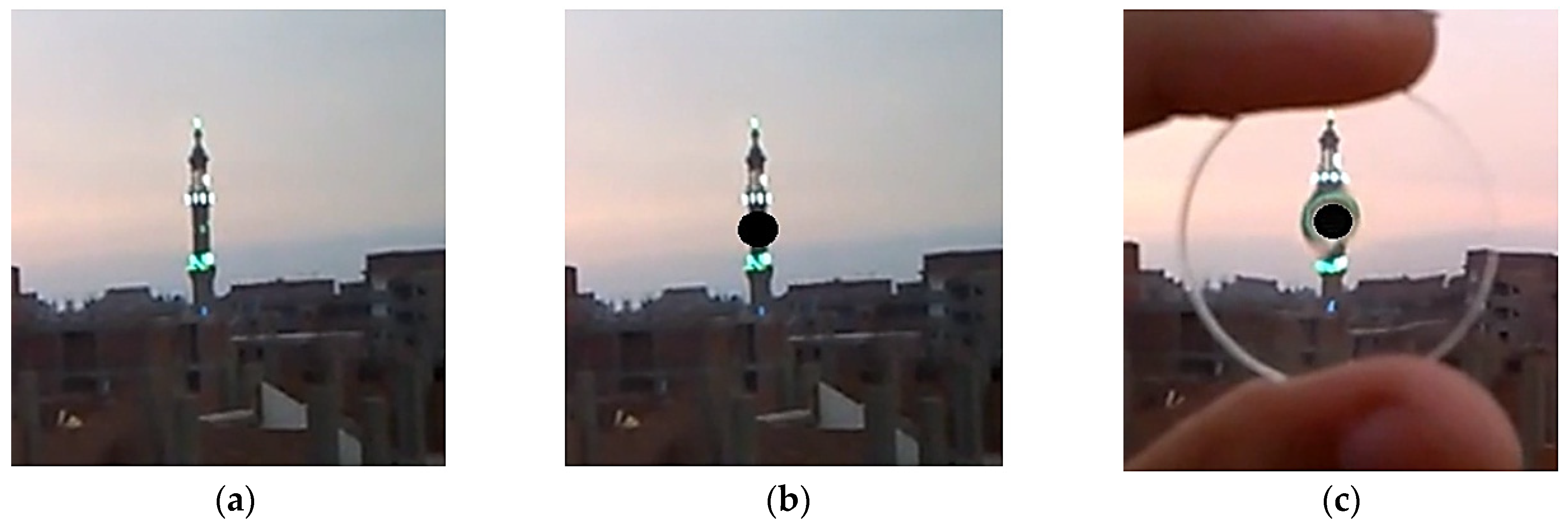 Photonics | Free Full-Text | An Optically Augmented Visual Aid for ...