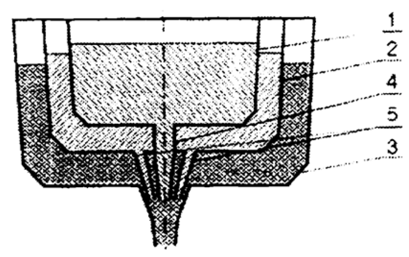 Photonics | Free Full-Text | Applications and Development of Multi-Core Optical Fibers