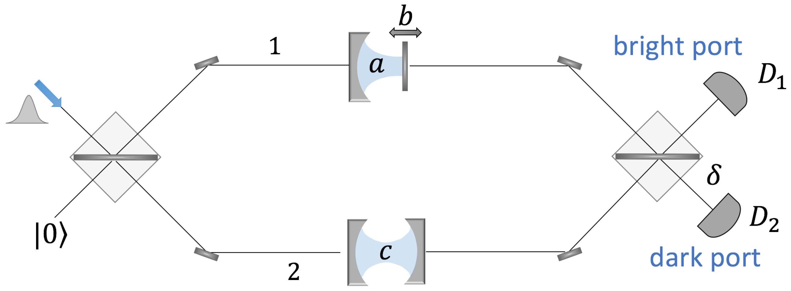 Weak Value Amplification of Photons in Optical Nonlinear Medium, Opto ...
