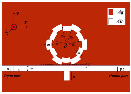 A Nanosensor Based on Optical Principles for Temperature Detection ...