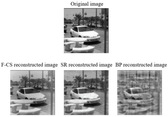 Compressed Sensing Image Reconstruction with Fast Convolution Filtering