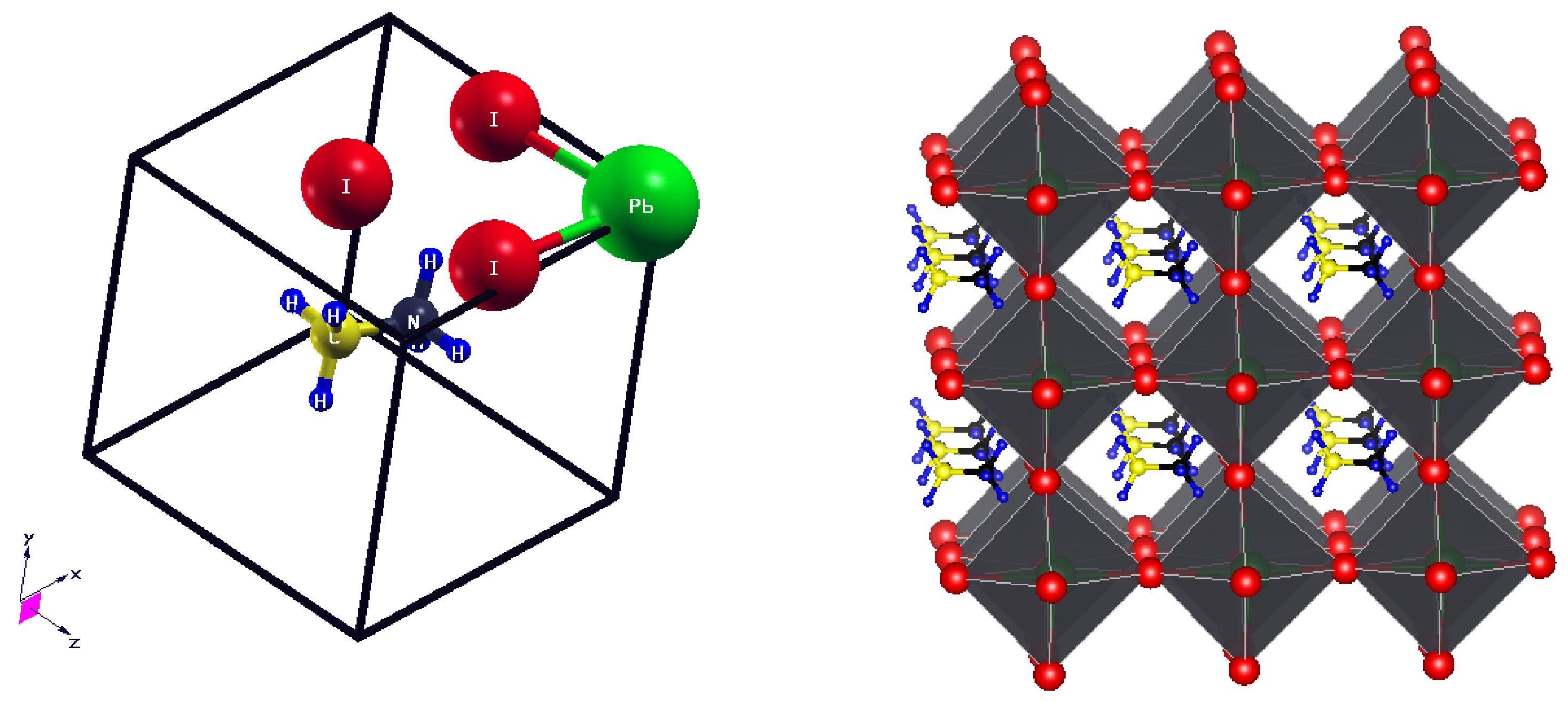 Structural, Mechanical, and Optoelectronic Properties of CH3NH3PbI3 as a Photoactive Layer in ...