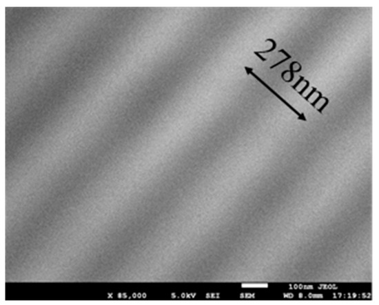 Improved Optics for Super-Resolution Time-Lapse Observations of ...