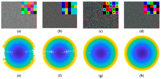 A 3D Reconstruction Method Based on Homogeneous De Bruijn-Encoded ...