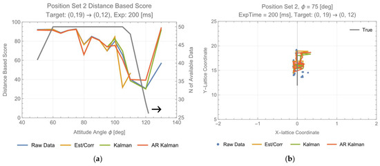 Real-Time Tracking of Photovoltaics by Differential Absorption Imaging ...