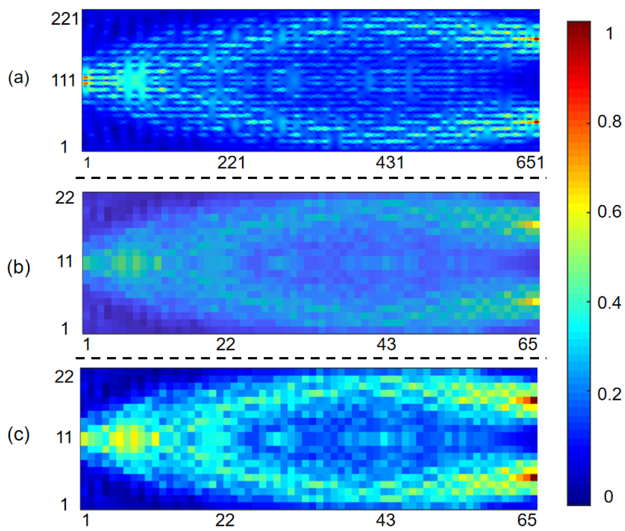 Gradient Probabilistic Algorithm for Compact Lithium Niobate Integrated ...