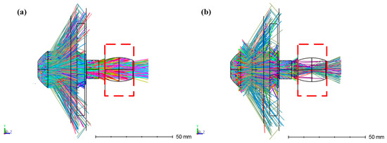 High-Precision Low-Cost Mid-Infrared Photoacoustic Gas Sensor Using ...