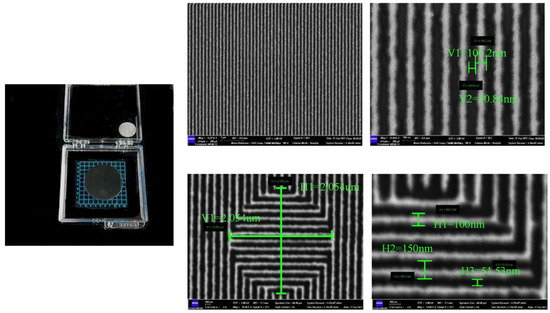 Design and Analysis of Orthogonal Polarization Point Diffraction ...