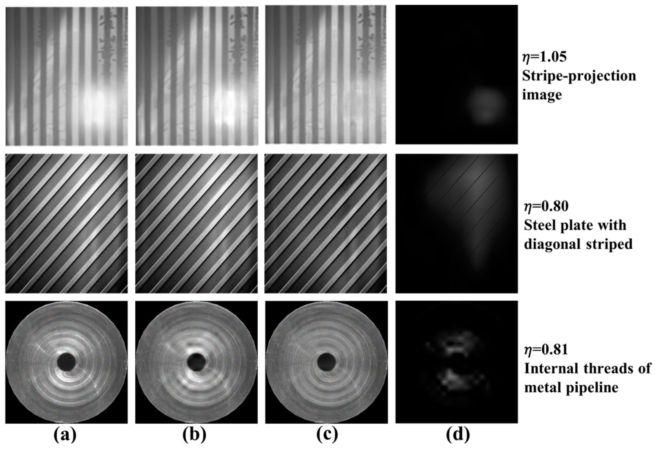 Lights off the Image: Highlight Suppression for Single Texture-Rich ...