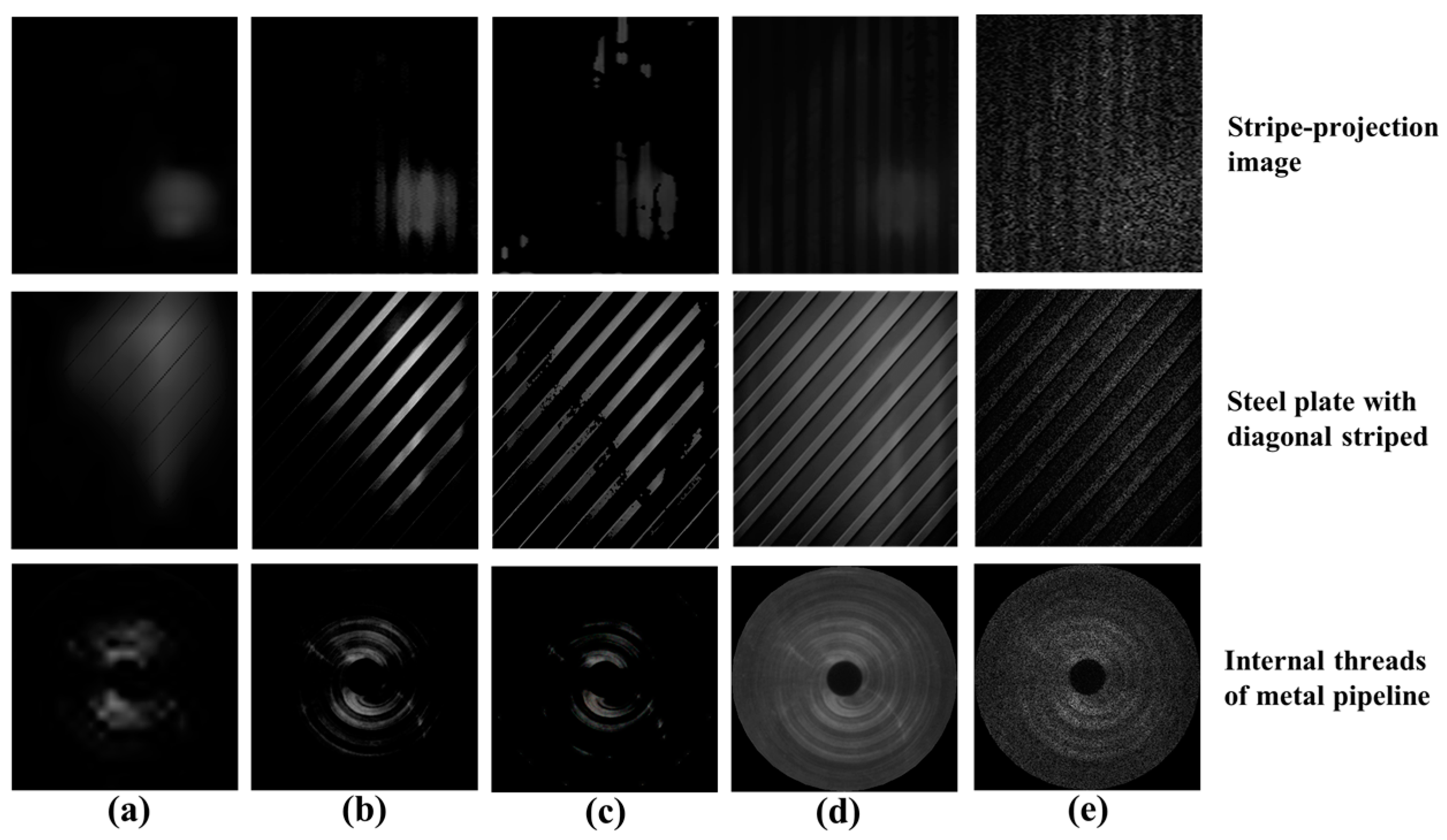 Lights off the Image: Highlight Suppression for Single Texture-Rich ...