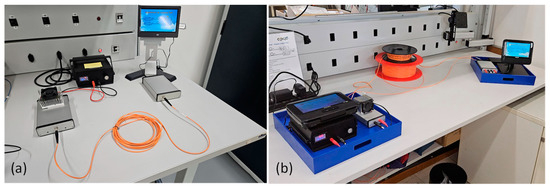 Demonstration of an In-Flight Entertainment System Using Power-over-Fiber