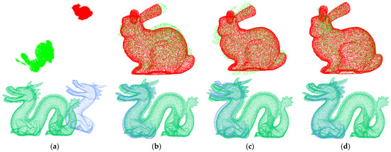 A Hybrid Improved SAC-IA with a KD-ICP Algorithm for Local Point Cloud ...