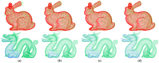 A Hybrid Improved SAC-IA with a KD-ICP Algorithm for Local Point Cloud Alignment Optimization
