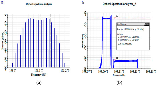Broadband Instantaneous Frequency Measurement Using Frequency-to-Time ...