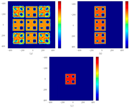 Photonics | Free Full-Text | Research on a Near-Field Millimeter Wave Imaging Algorithm and ...