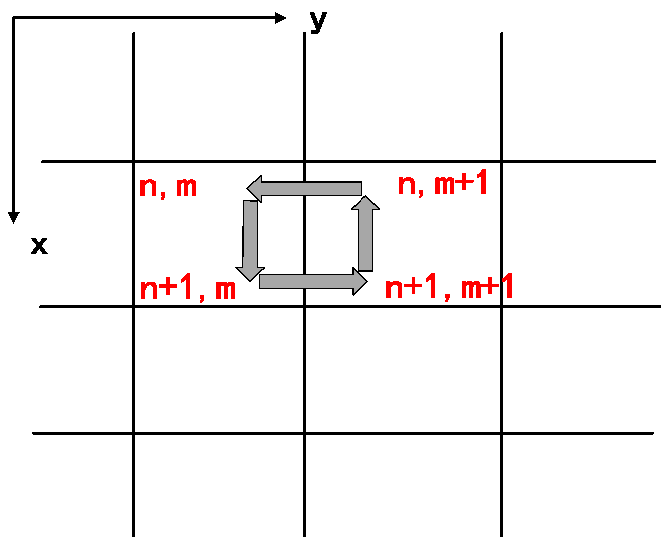 Experimental Study on the Reconstruction of a Light Field through a ...