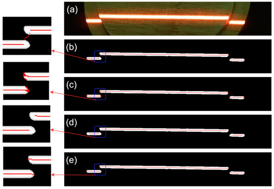 Improved Structured Light Centerline Extraction Algorithm Based on ...