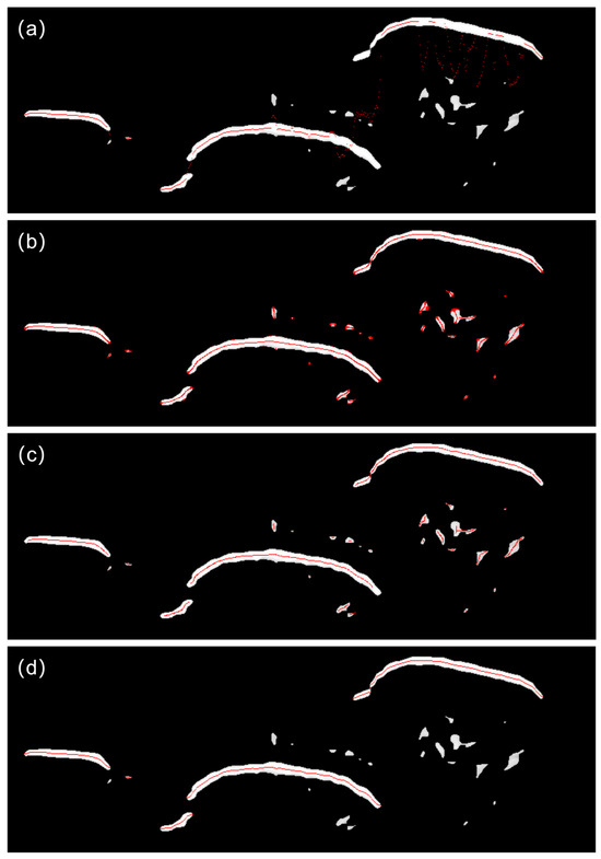 Improved Structured Light Centerline Extraction Algorithm Based on ...