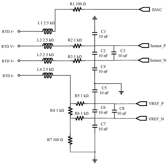 High-Precision Temperature Control of Laser Crystals