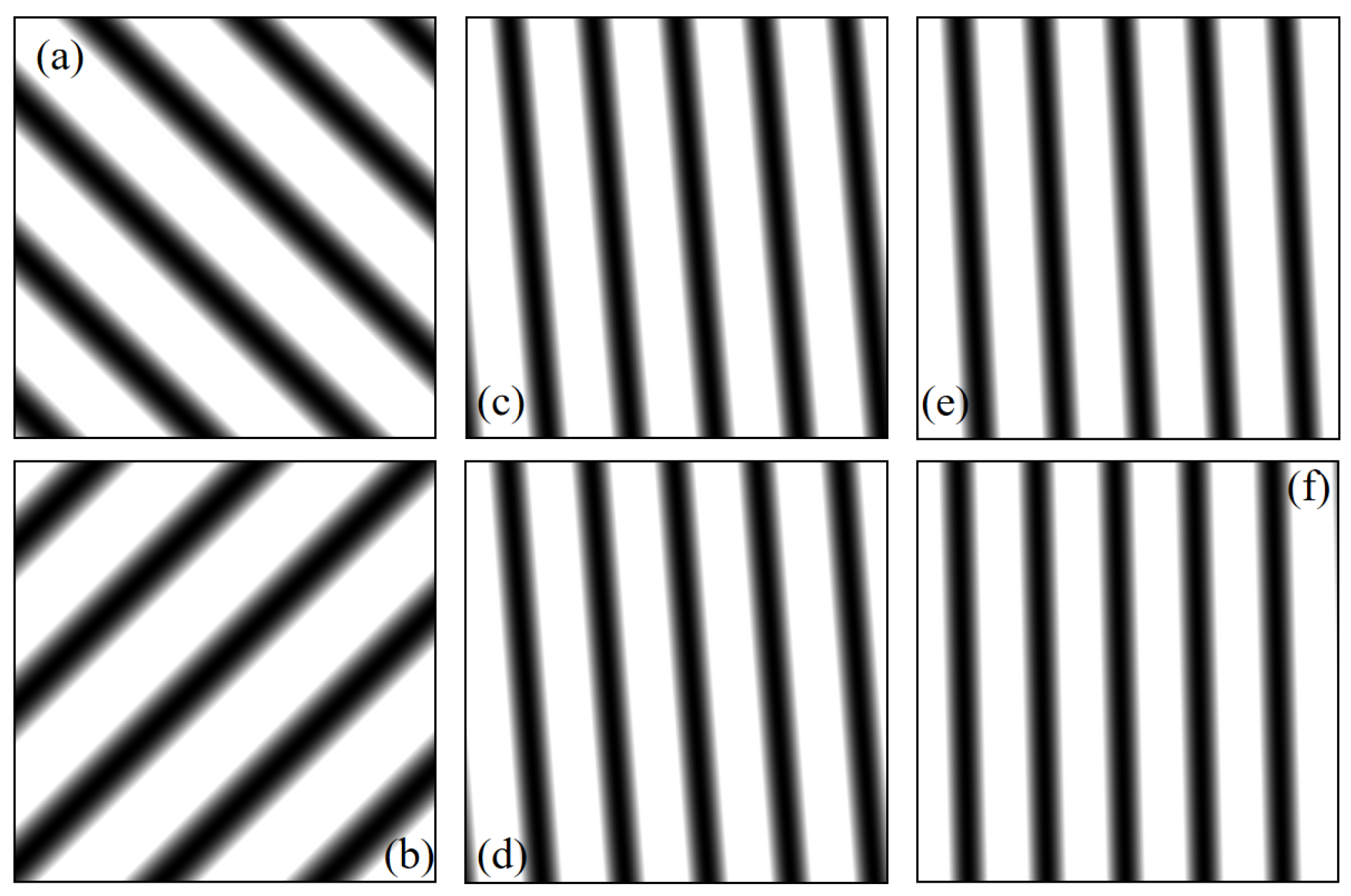 Resolving the Refractive Indices of Transparent and Translucent Liquids ...
