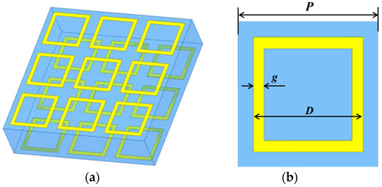 Terahertz Meta-Mirror with Scalable Reflective Passband by Decoupling ...