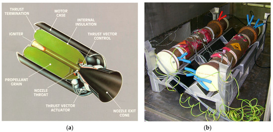 Photonics | Free Full-Text | Structural Diagnosis of Solid Rocket ...