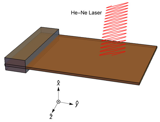 Increasing Light-Induced Forces with Magnetic Photonic Glasses