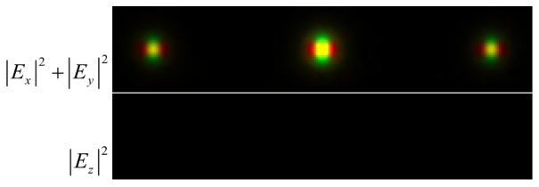 Polarization-Mode Transformation of the Light Field during Diffraction ...