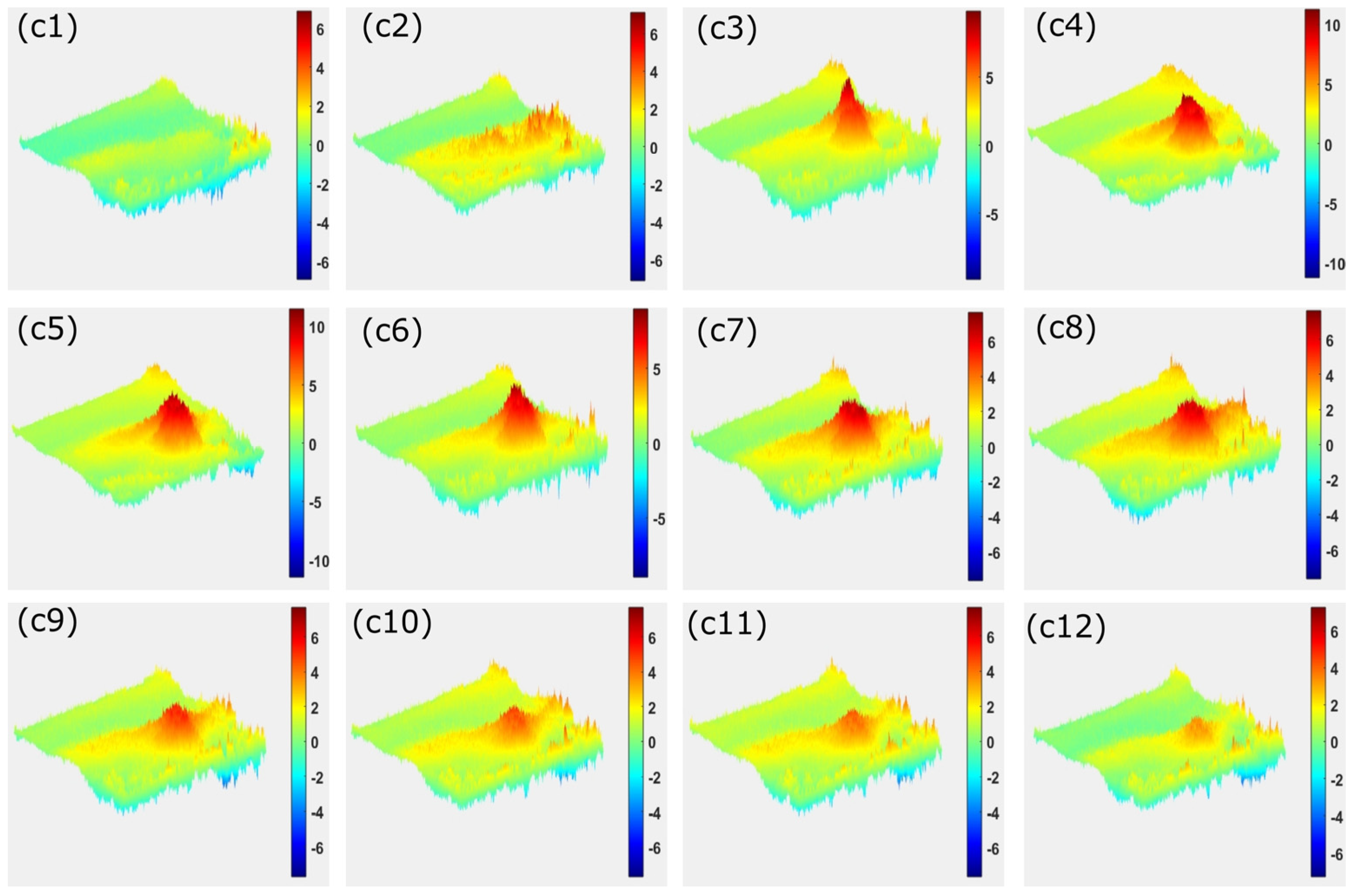 Digital Holographic Interferometry for Micro-Deformation Analysis of Morpho Butterfly Wing