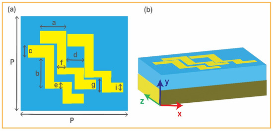 Ultra-Wideband Cross-Polarization Converter Using Metasurface Operating in the X- and K-Band