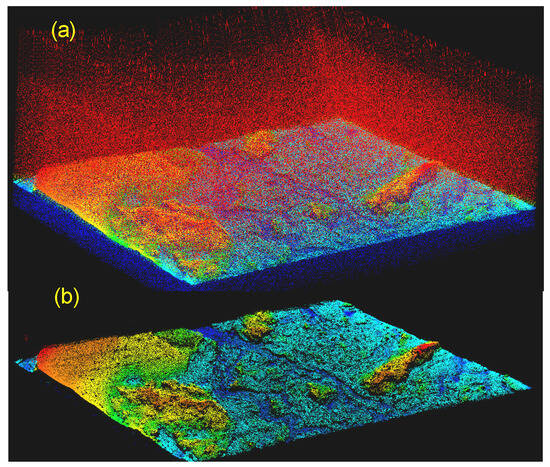 Evolution of Single Photon Lidar: From Satellite Laser Ranging to Airborne Experiments to ICESat-2