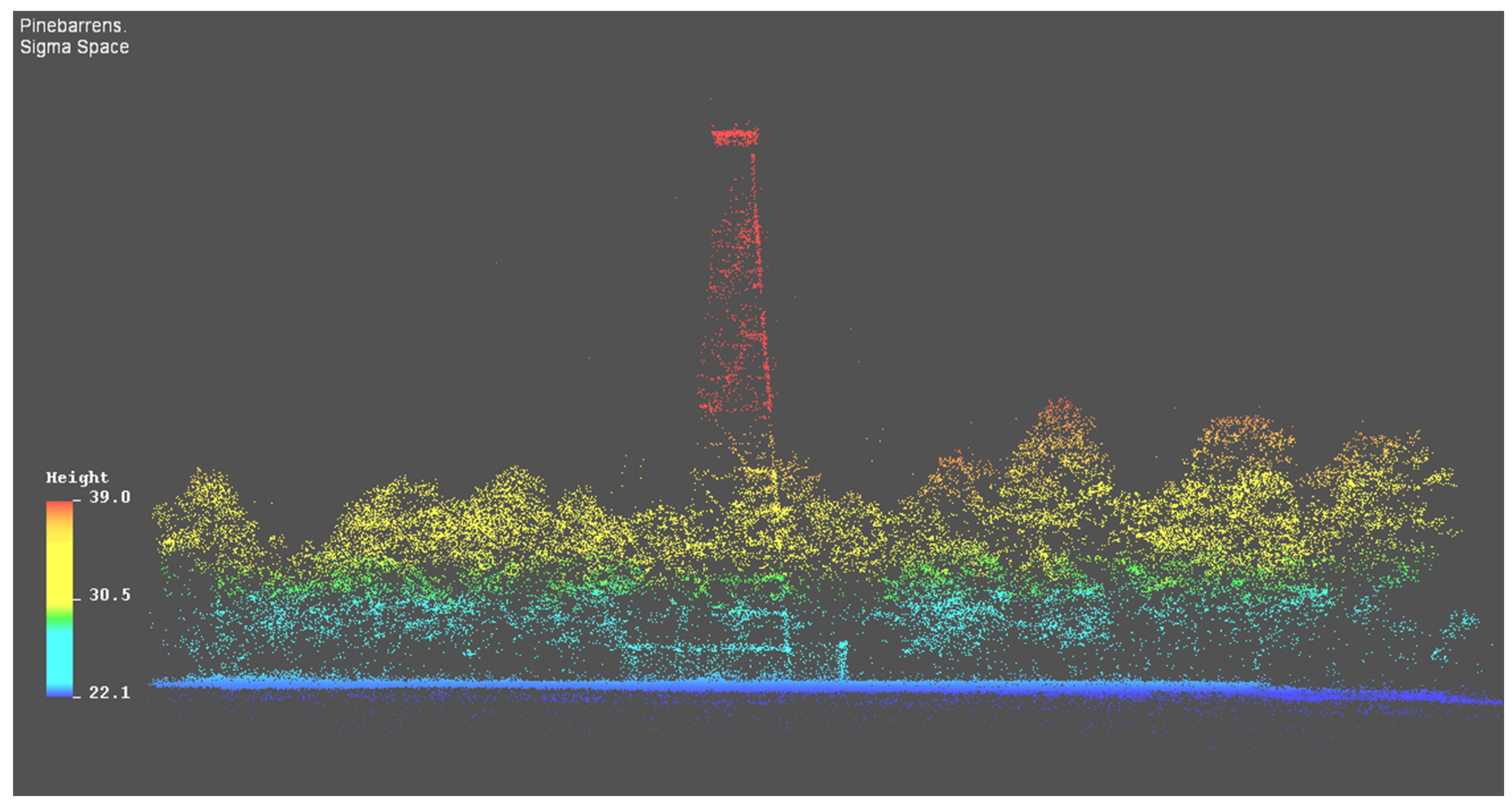 Evolution of Single Photon Lidar: From Satellite Laser Ranging to ...