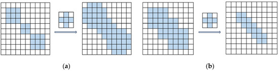 Online Optical Axis Parallelism Measurement Method for Continuous Zoom ...
