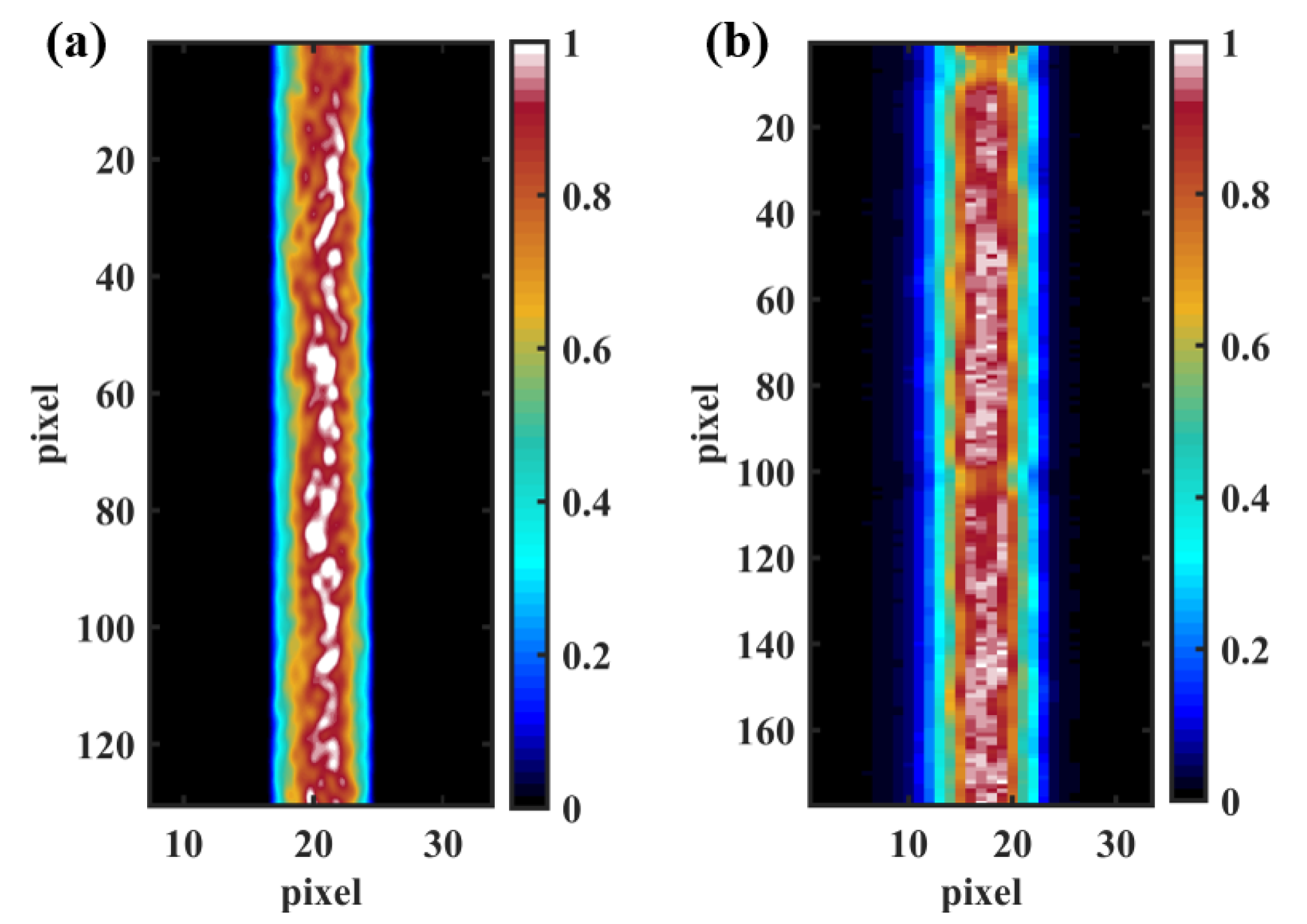 Influence of Optical Fiber Parameters on the Speckle Pattern and ...