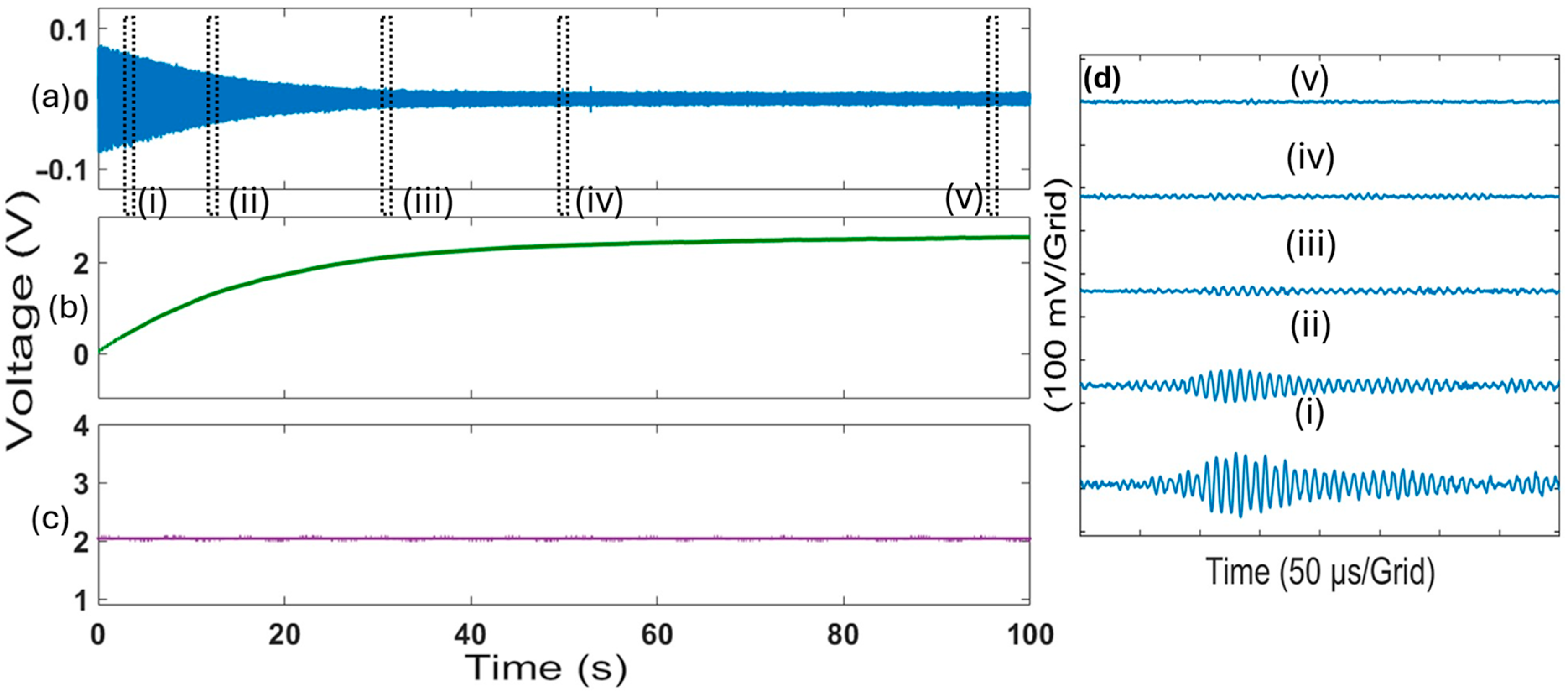 Wavelength Locking and Calibration of Fiber-Optic Ultrasonic Sensors ...