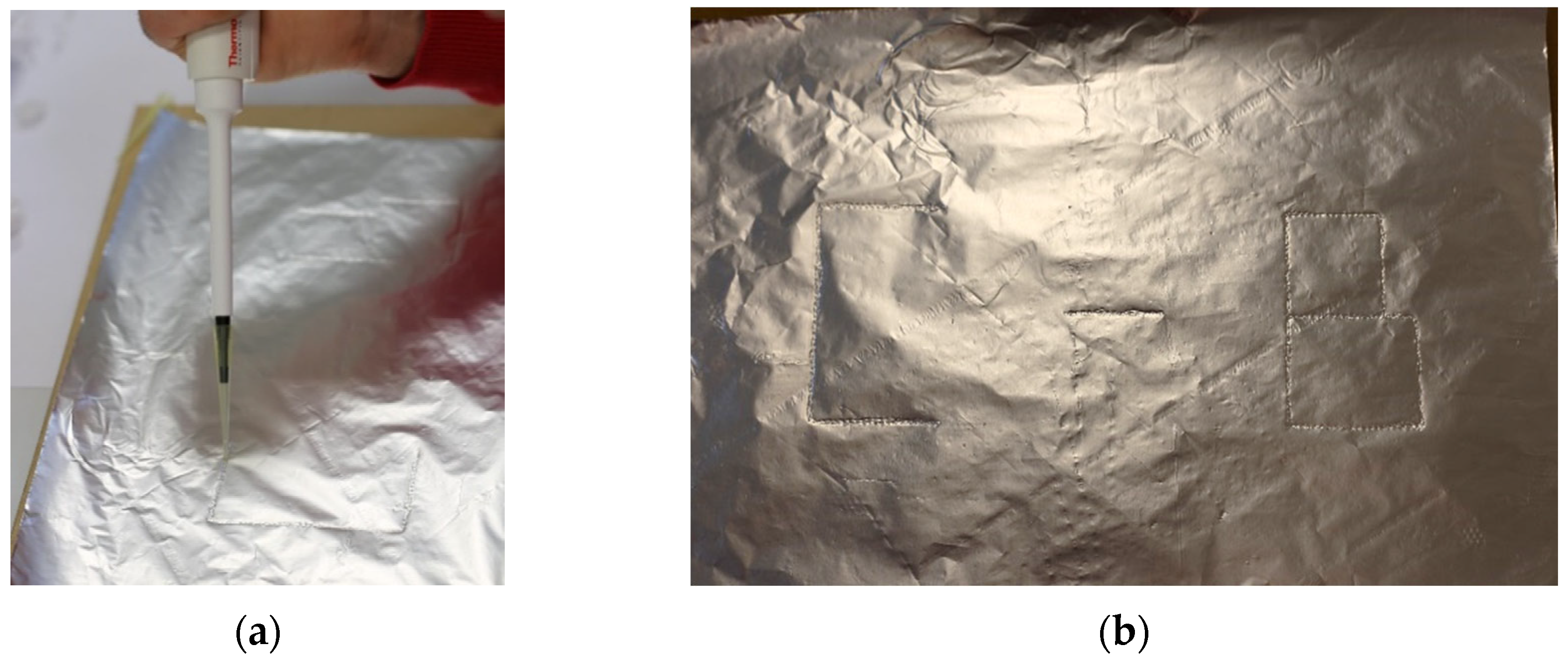 Remote Detection and Visualization of Surface Traces of Nitro-Group ...