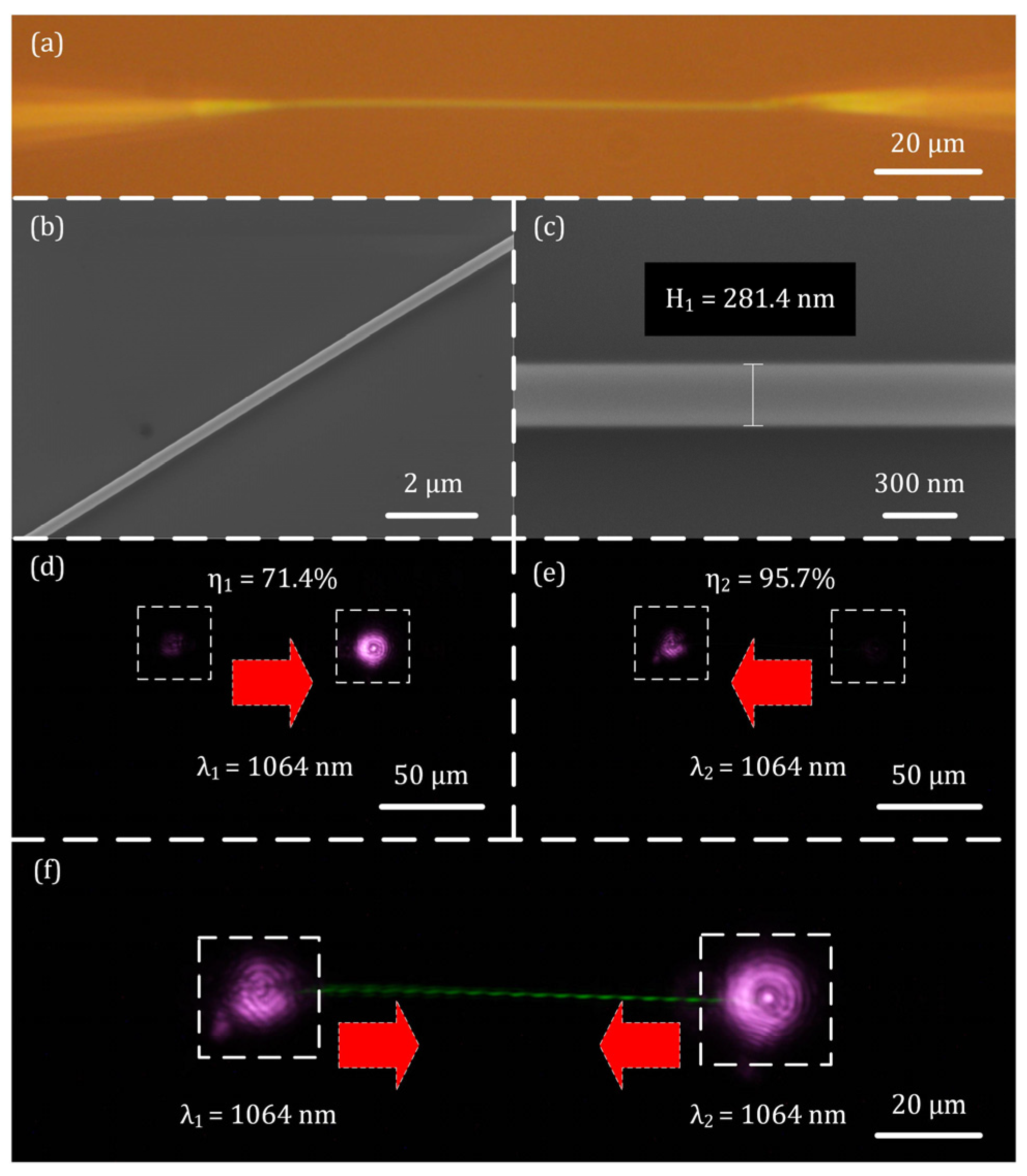 Tunable Color Emissions in a Single CdTe Nanowire Based on Complex ...