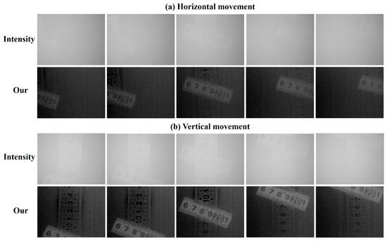 Underwater Dynamic Polarization-Difference Imaging with Greater Applicability